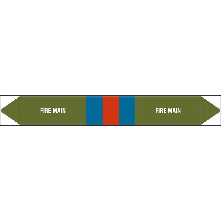 British Standard Pipe Markers - Fire Main - BS1710 – Pipemarking