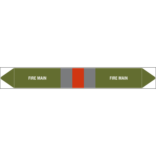 British Standard Pipe Markers - Fire Main - BS1710 – Pipemarking