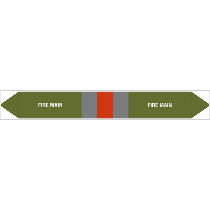 British Standard Pipe Markers - Fire Main - BS1710 – Pipemarking